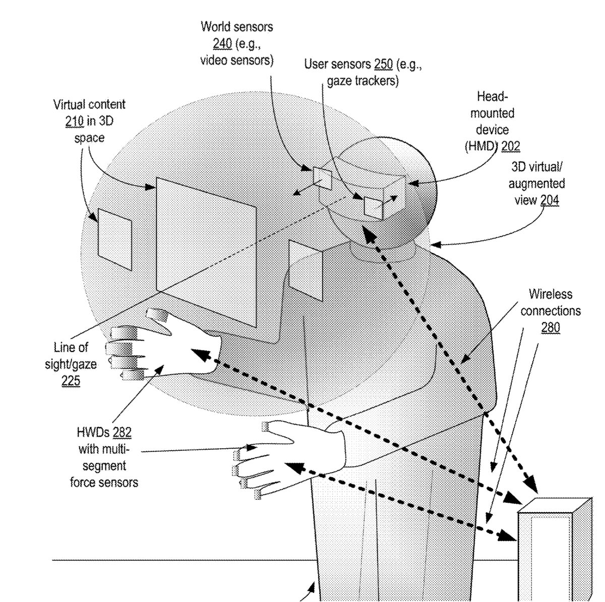 Apple Gloves, anyone? Wearable device could interact with Apple Glasses ...
