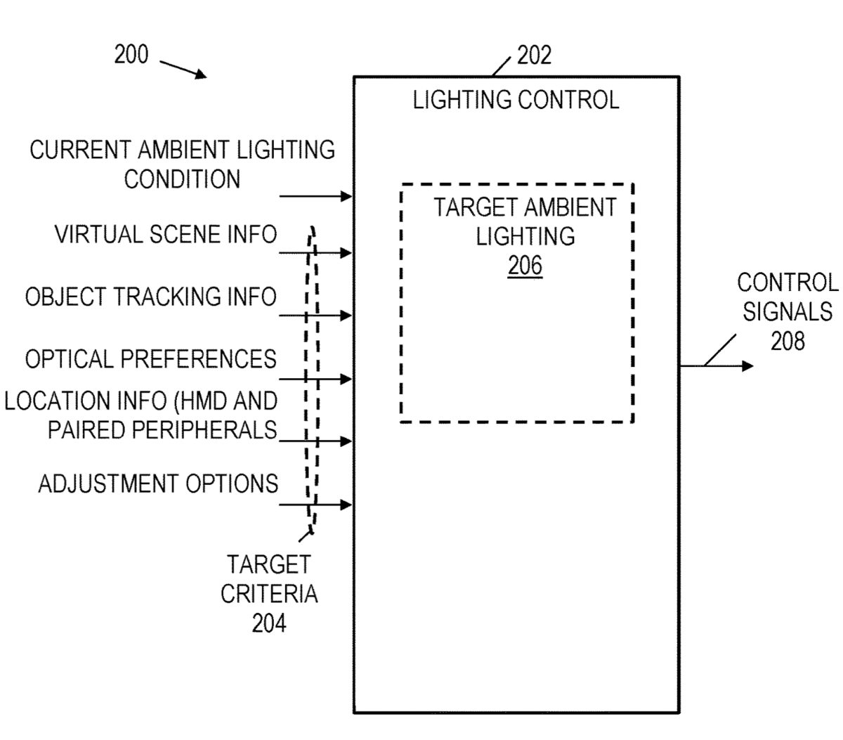 ‘Apple Glasses’ may allow you to control certain HomeKit devices - MacTech.com