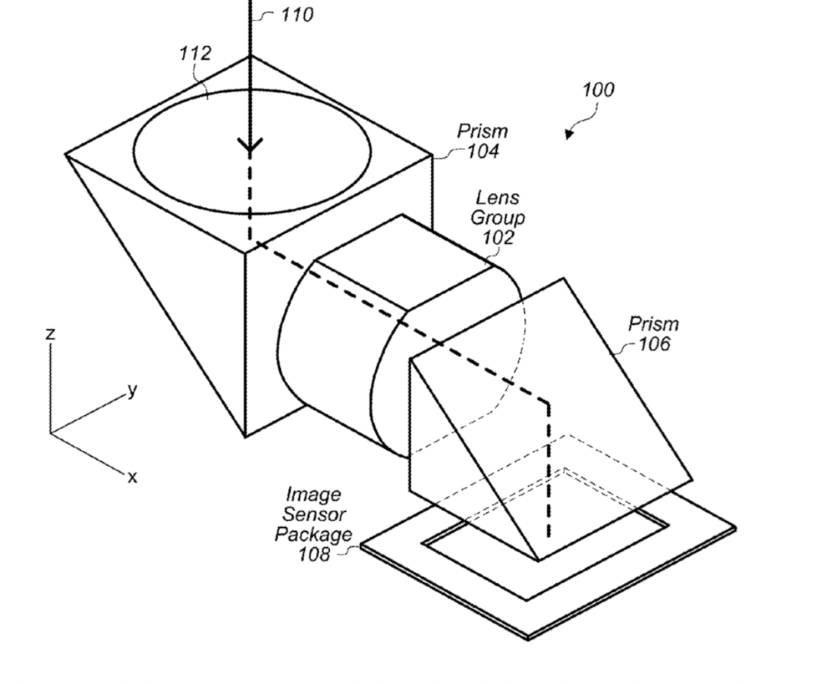 Apple patent filing is for a ‘camera with foldable optics having a ...