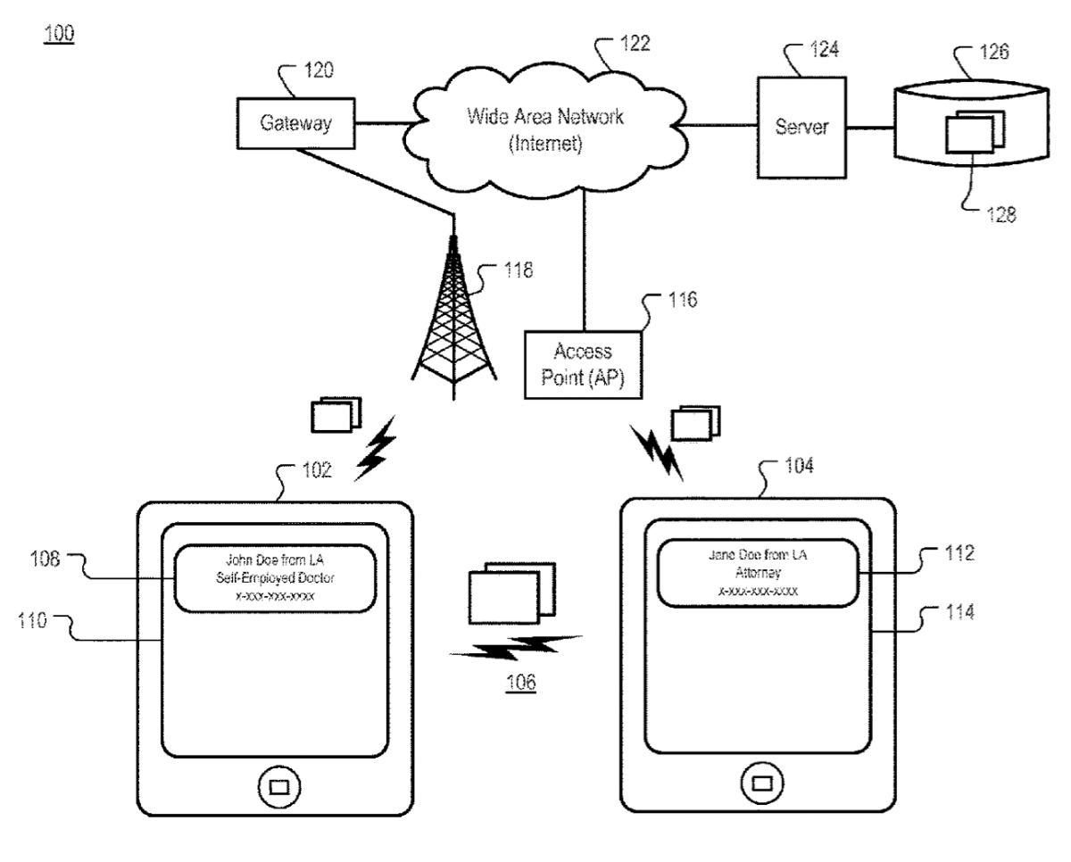 Apple looks into providing ‘transient user profiles’ for its devices - MacTech.com