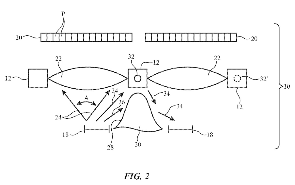 Apple granted patent for ‘display system with facial illumination’ - MacTech.com