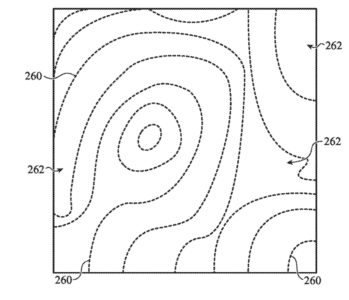 Apple patent hints at Touch ID sensor located under an iPhone screen ...