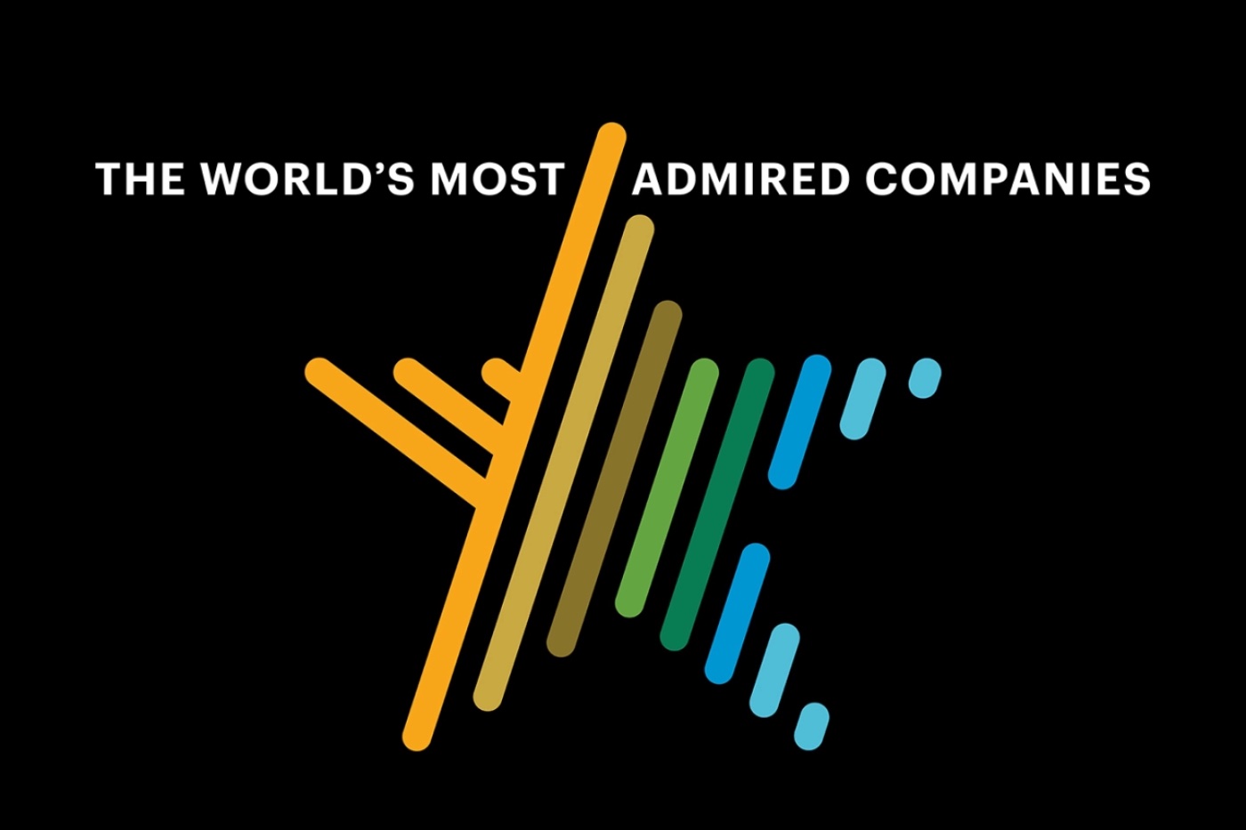 Apple is ‘World’s Most Admired Companies’ for 15th consecutive year - MacTech.com