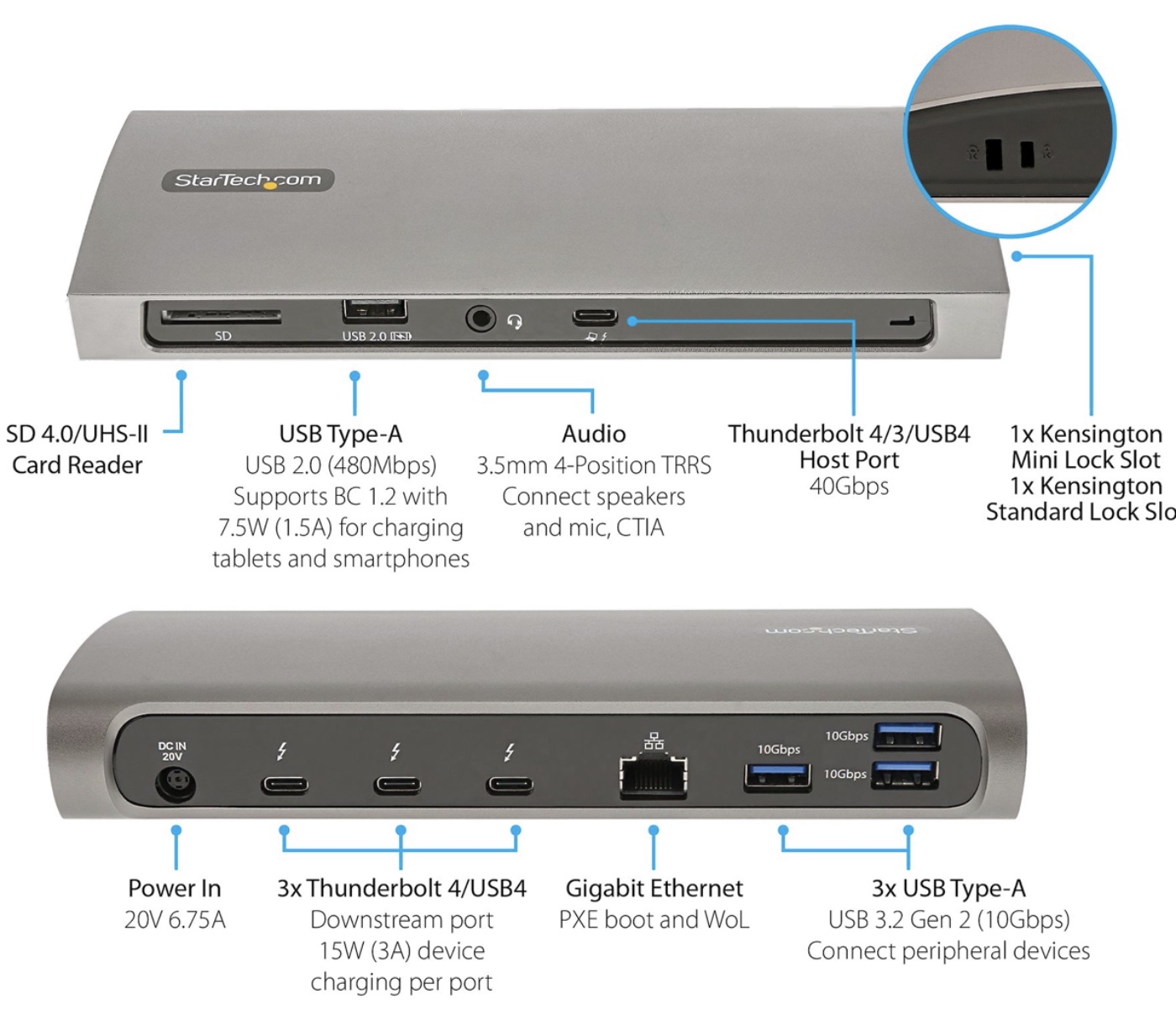 StarTech introduces Thunderbolt TB4CDOCK laptop docking station ...