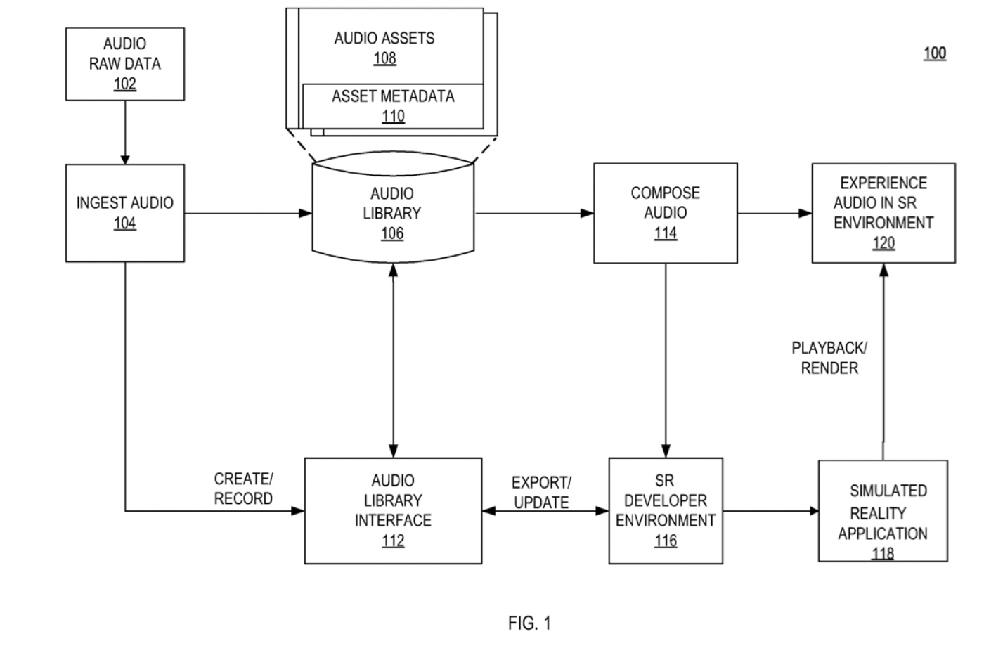 Apple patent involves a file format for spatial audio - MacTech.com