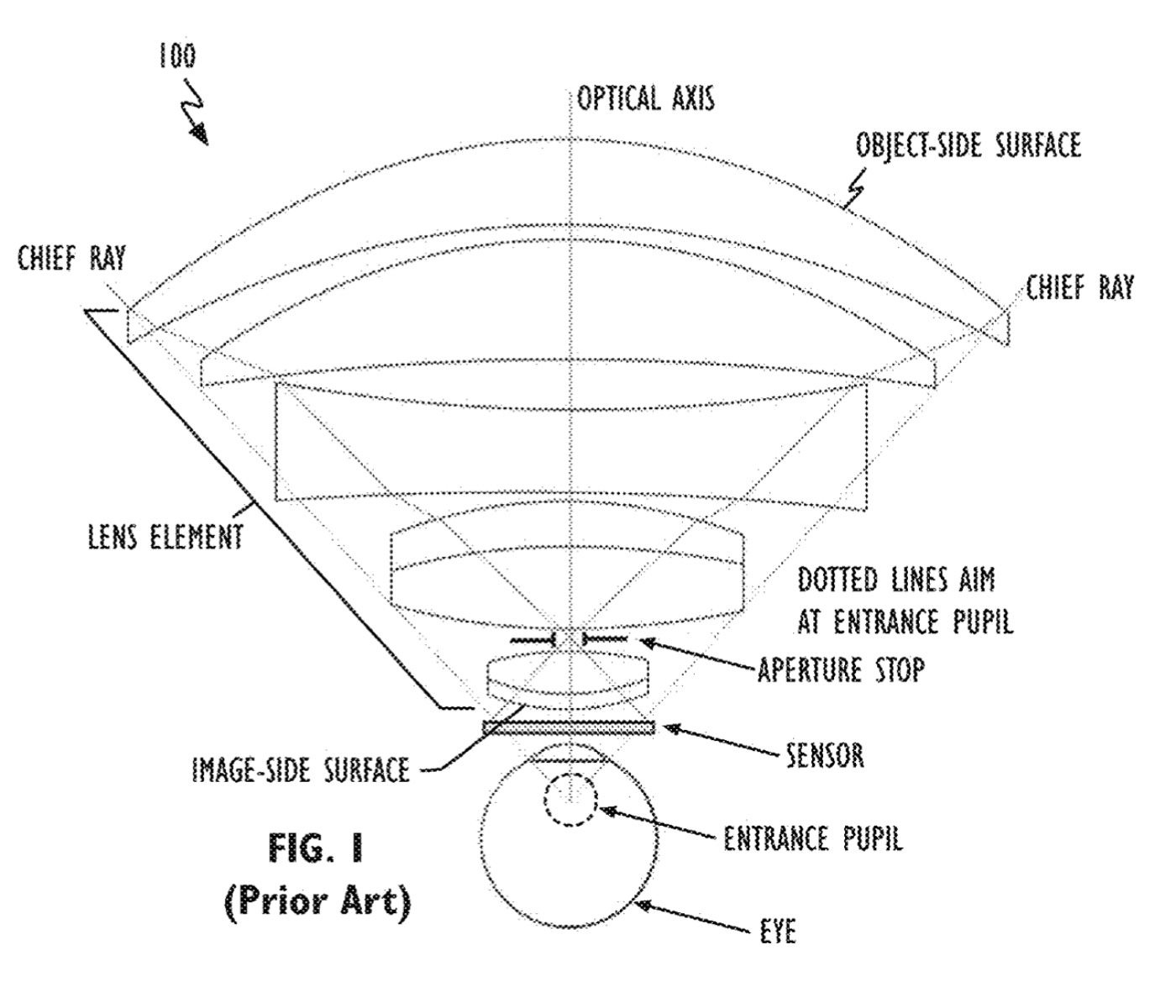 Apple patent filing involves a lens array for ‘Apple Glasses’ - MacTech.com