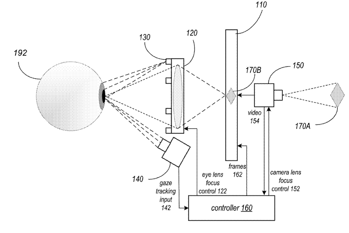 Apple patent involves ‘focusing for virtual and augmented reality systems’ - MacTech.com