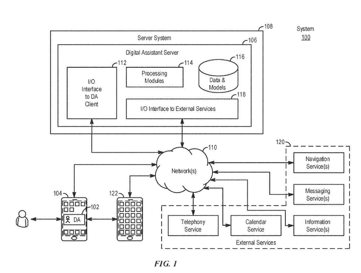 Apple wants Siri to be able to identify a specific voice in a crowd ...