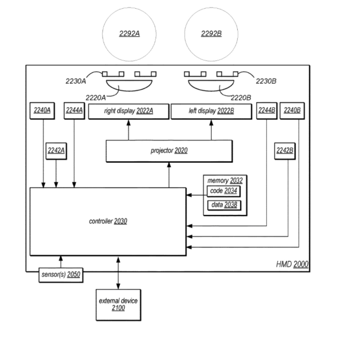 The Apple Vision Pro, Macs could one day use eye tracking via eye odometers - MacTech.com