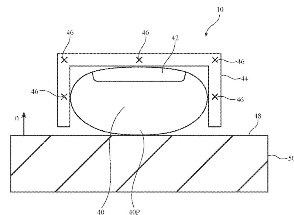 Apple patent involves finger-mounted devices for use with Macs, the ...