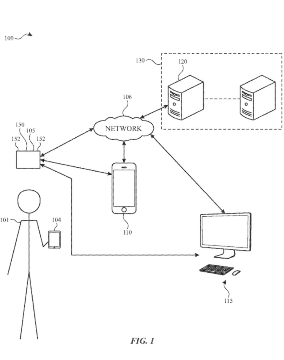 Apple patent involves an extended reality recorder for the Apple Pro - MacTech.com