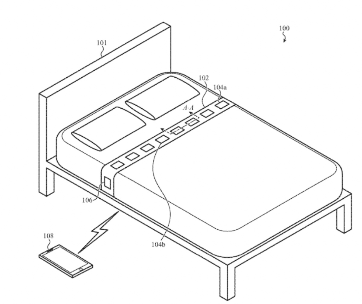 Apple patent involves a ‘smart bed’ with temperature sensing devices ...