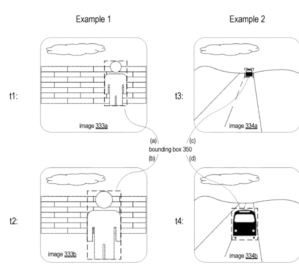 Apple could be considering its own line of HomeKit-compatible security ...