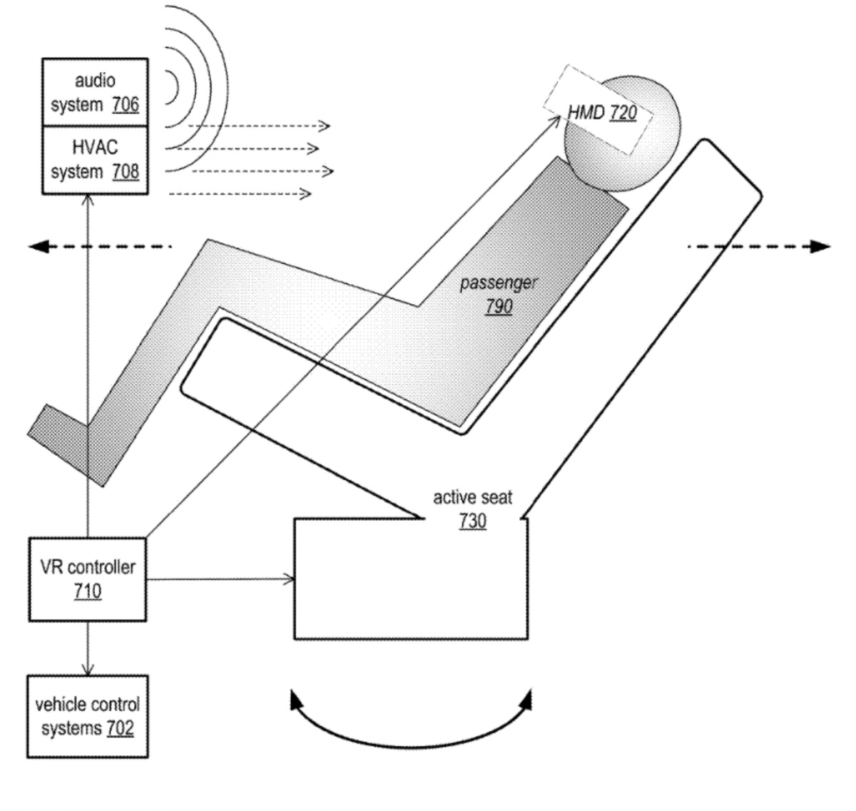 An Apple Car may have an ‘immersive virtual display’ to alleviate ...