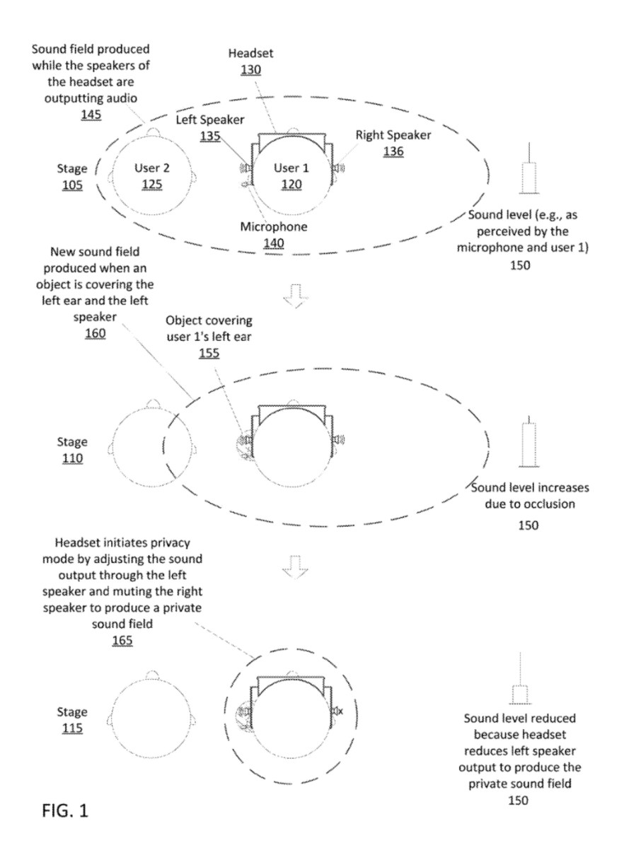 Apple granted patent for ‘privacy with extra-aural speakers’ - MacTech.com