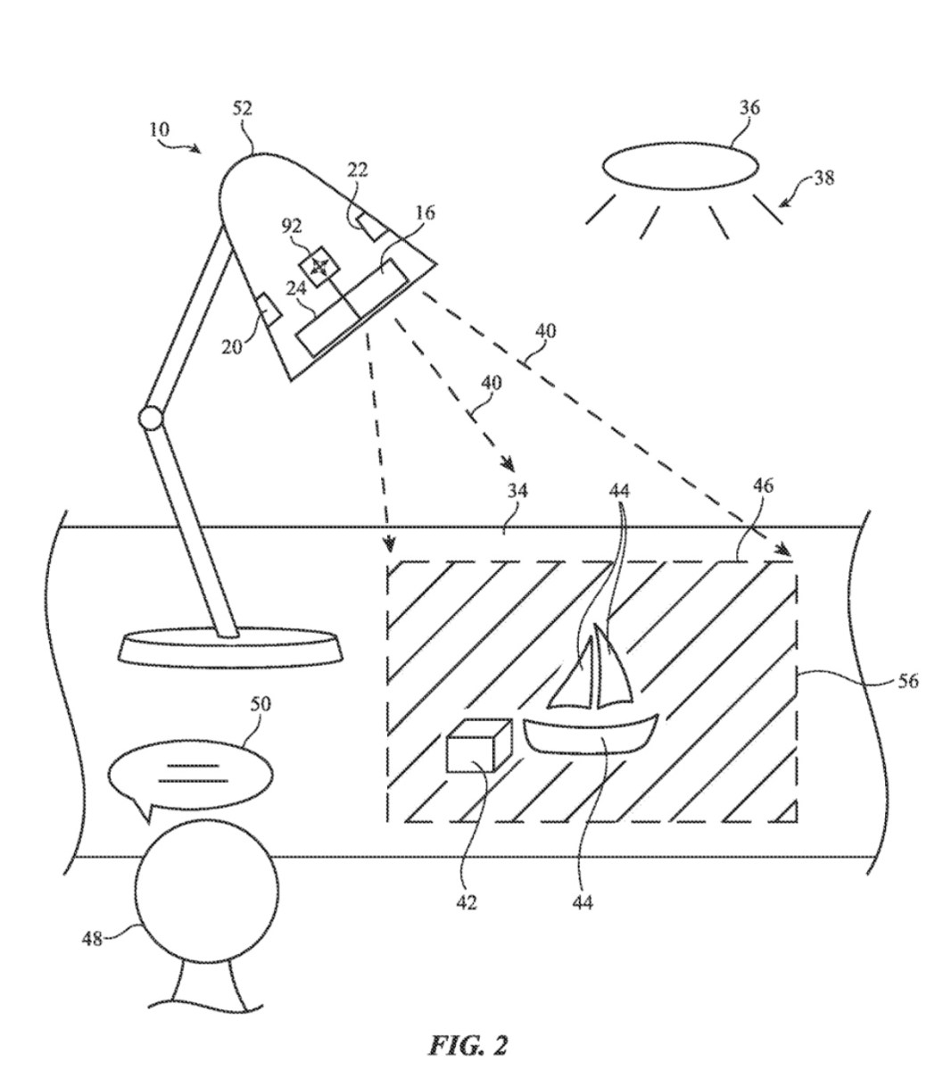 Apple looks into a variety of smart devices with built-in projects - MacTech.com