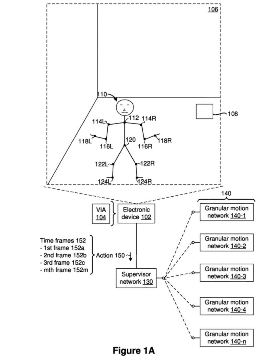 Apple patent filing involves creation of VR, AR environments - MacTech.com