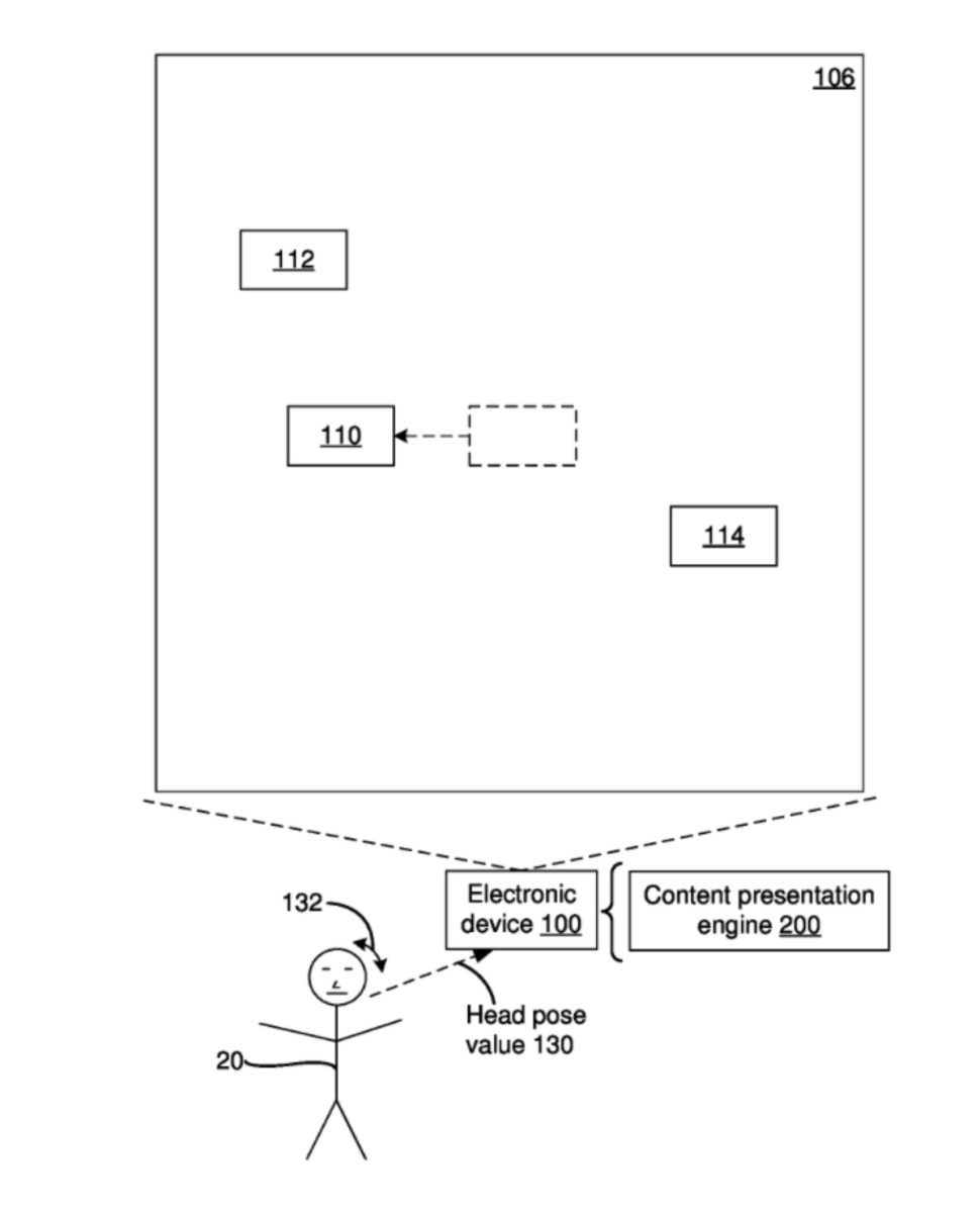Apple patent involves ‘Head and Gaze Pose Interaction’ - MacTech.com