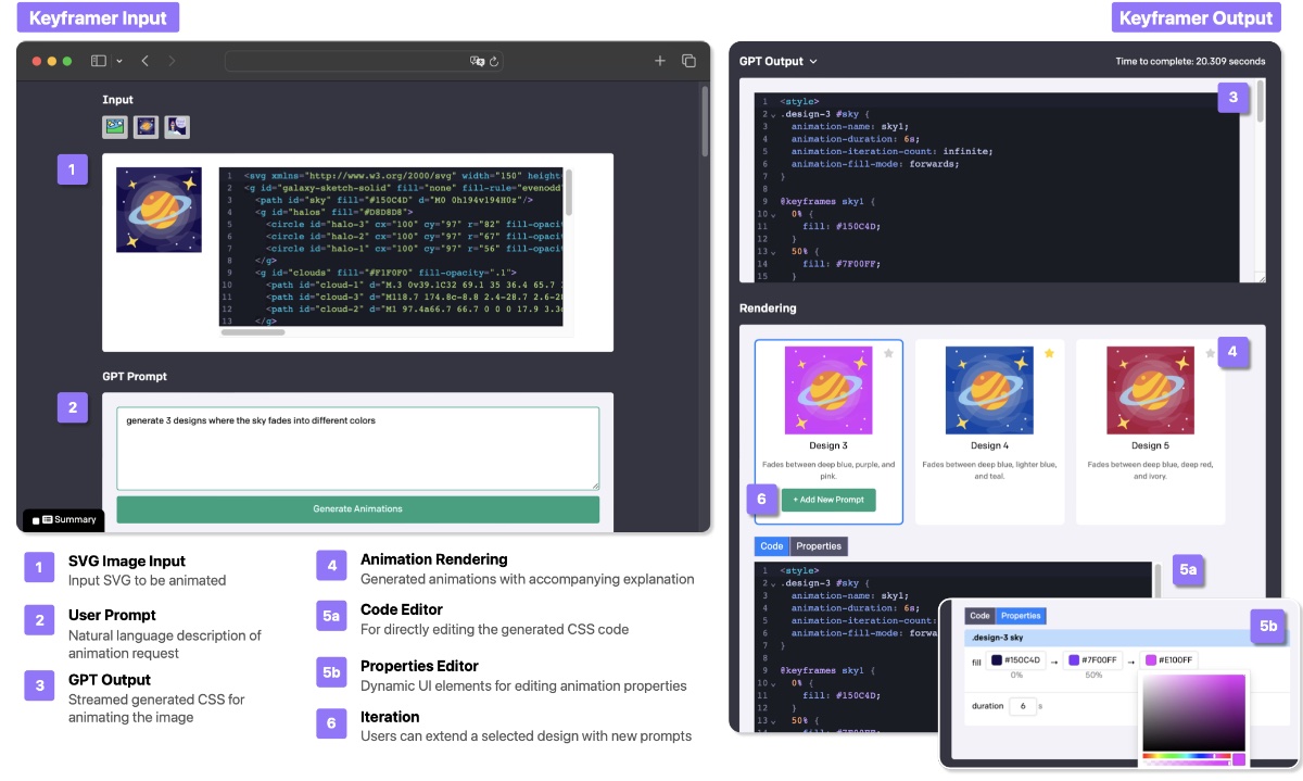 Apple announces new artificial intelligence tool, Apple Keyframes ...