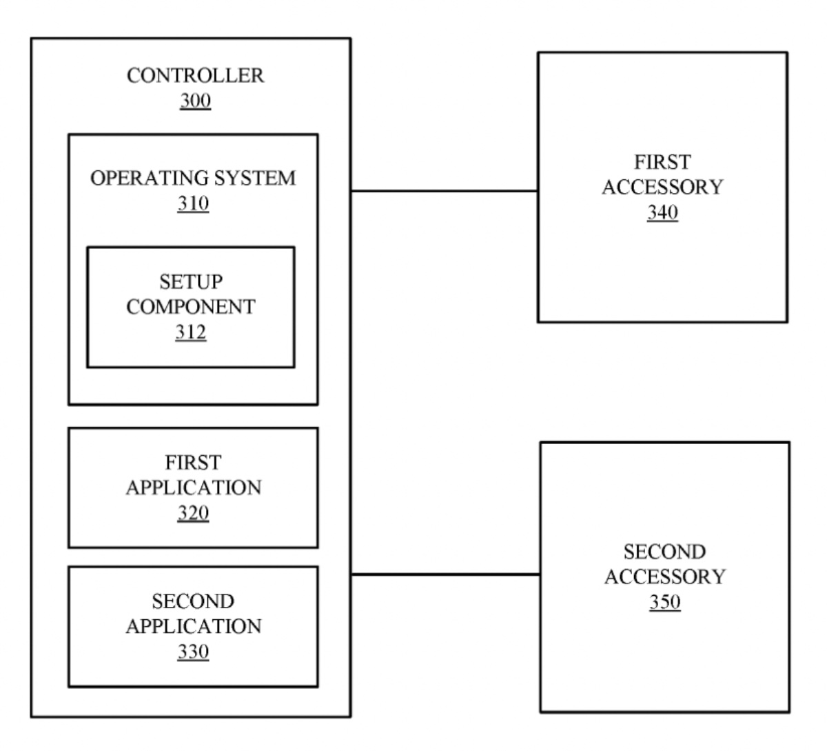 Apple files for various patents related to setting up accessories - MacTech.com