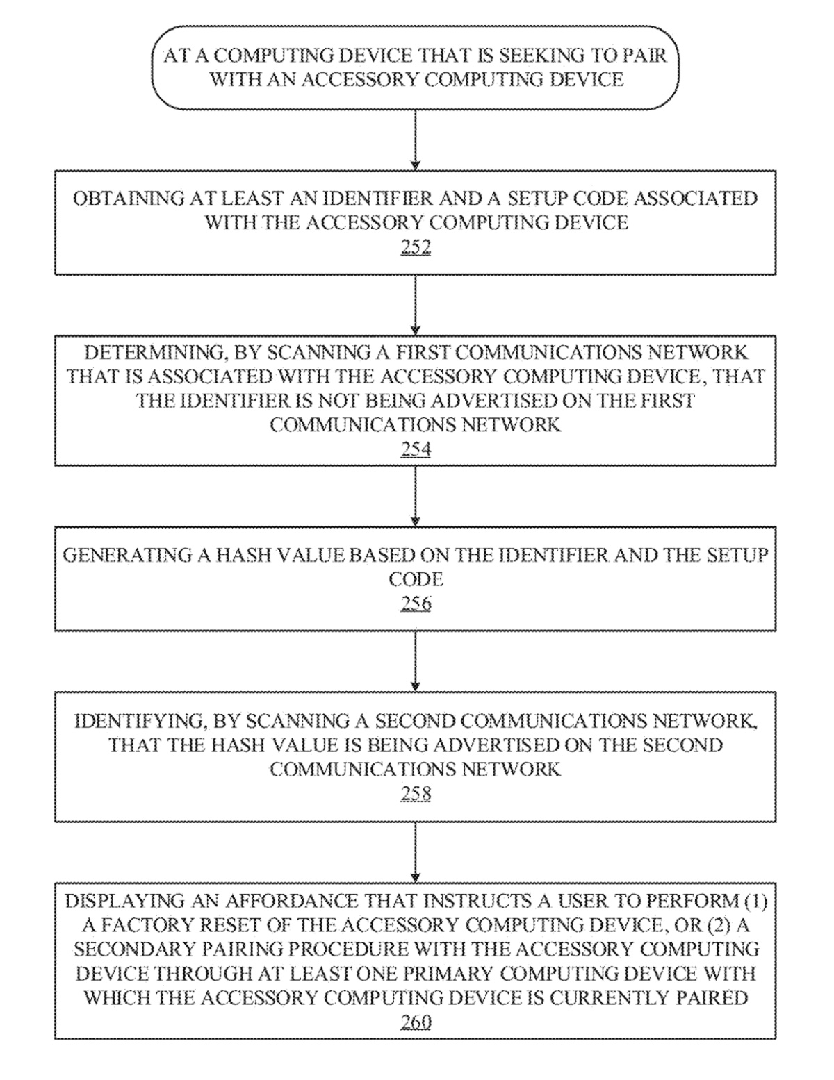 Apple wants to make it easier to pair its devices with smart home ...