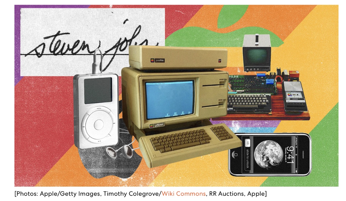 RR Auction taking bids on ‘Steve Jobs and the Apple Revolution’ of ...
