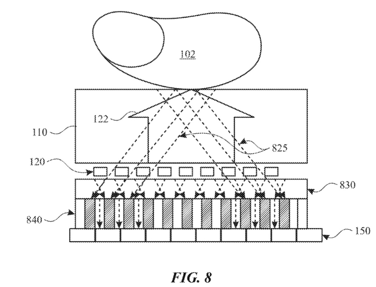 New Apple patent filing g hints at a Touch ID sensor under an iPhone screen - MacTech.com